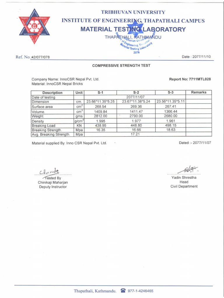 Innocsr - CST Test Report | PDF