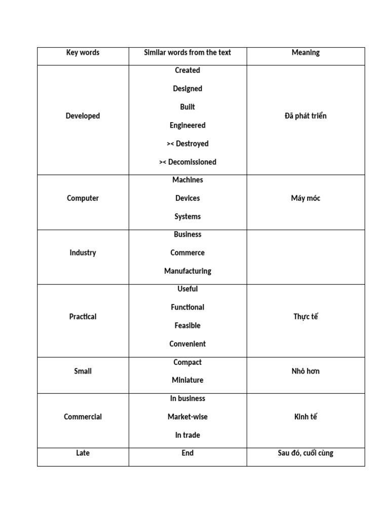 Reading 3 | PDF