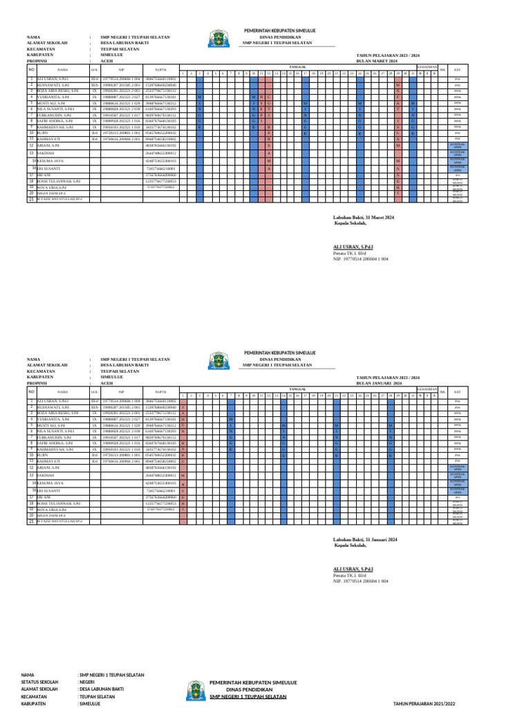 Absen Guru Dan Tu Tahun 2022 | PDF