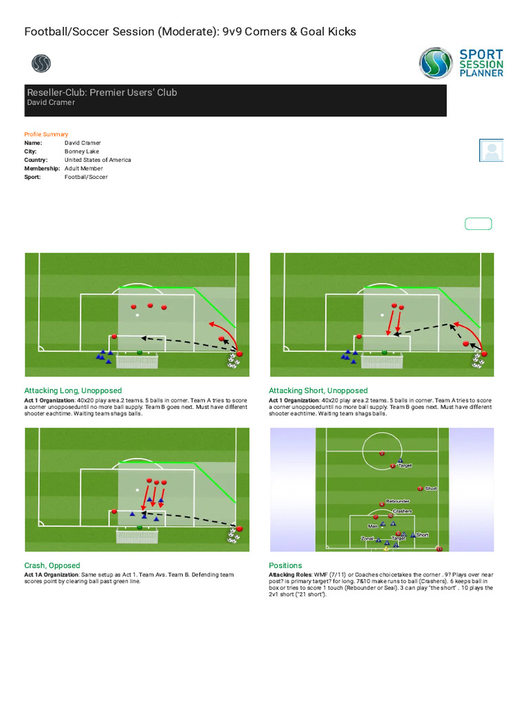 Football - Soccer - 9v9 Corners & Goal Kicks (Set-Pieces - Corners | PDF