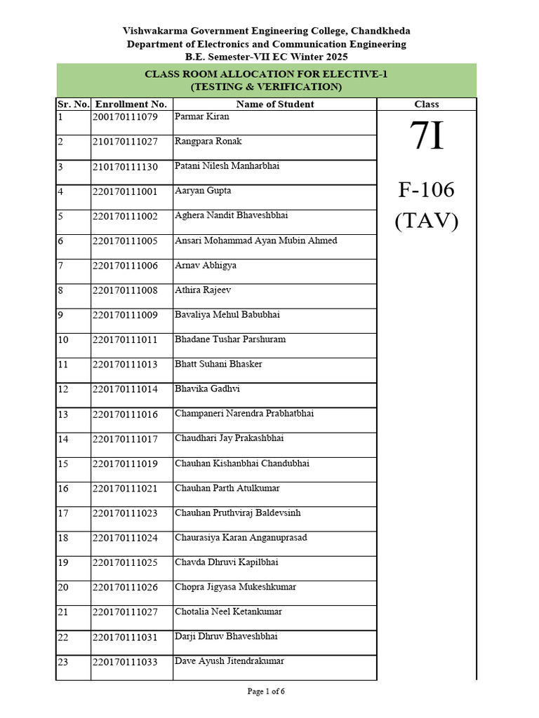 Class Allocation - 7 - E1 - TAV | PDF