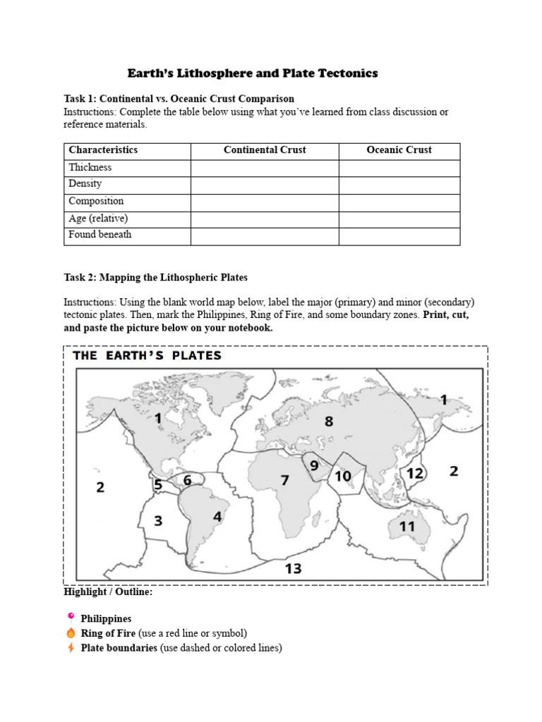 Talus Slope Diagram and Plate Tectonics | PDF