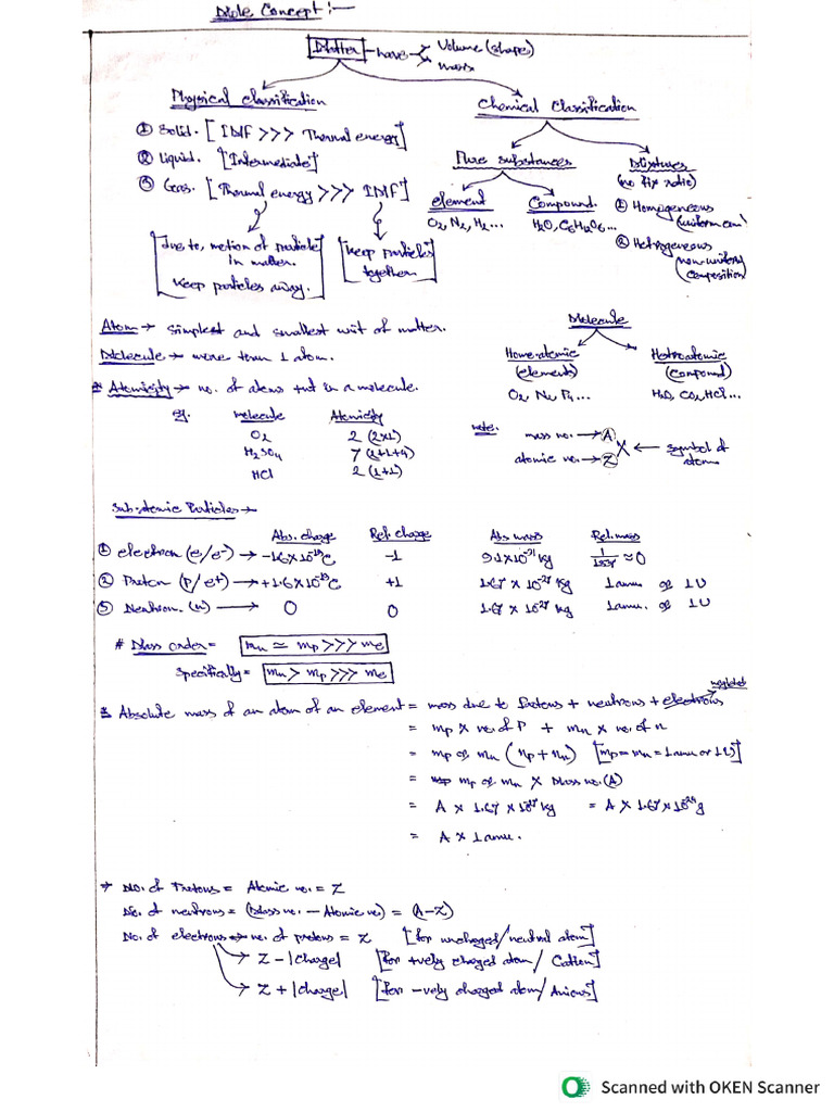 Mole Concept Note | PDF