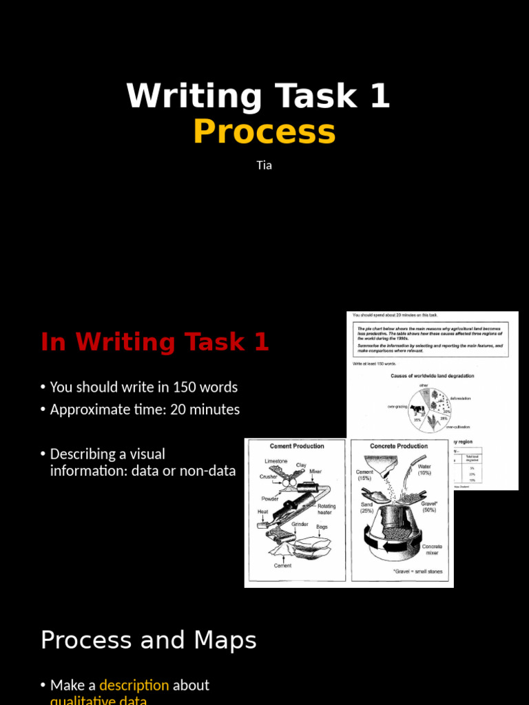Writing Task 1 - Describing Process | PDF | Amphibian | Frog