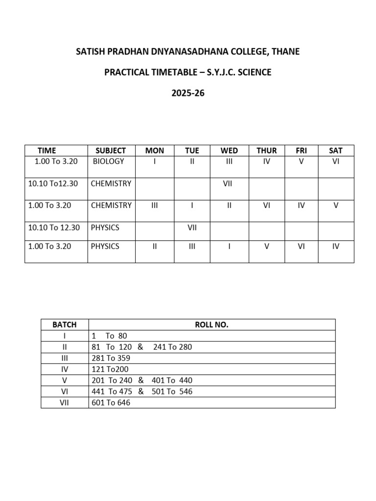 Practical Time Table 2025-26 | PDF