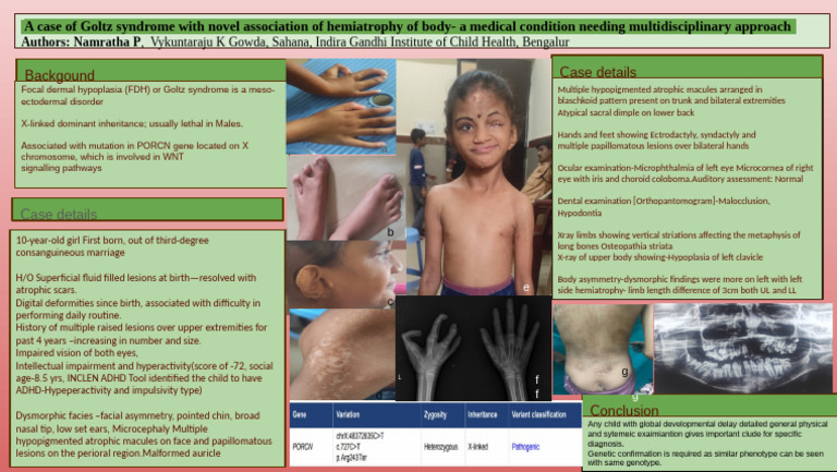 GORLIN Final e Poster | PDF | Attention Deficit Hyperactivity Disorder | Medical Specialties
