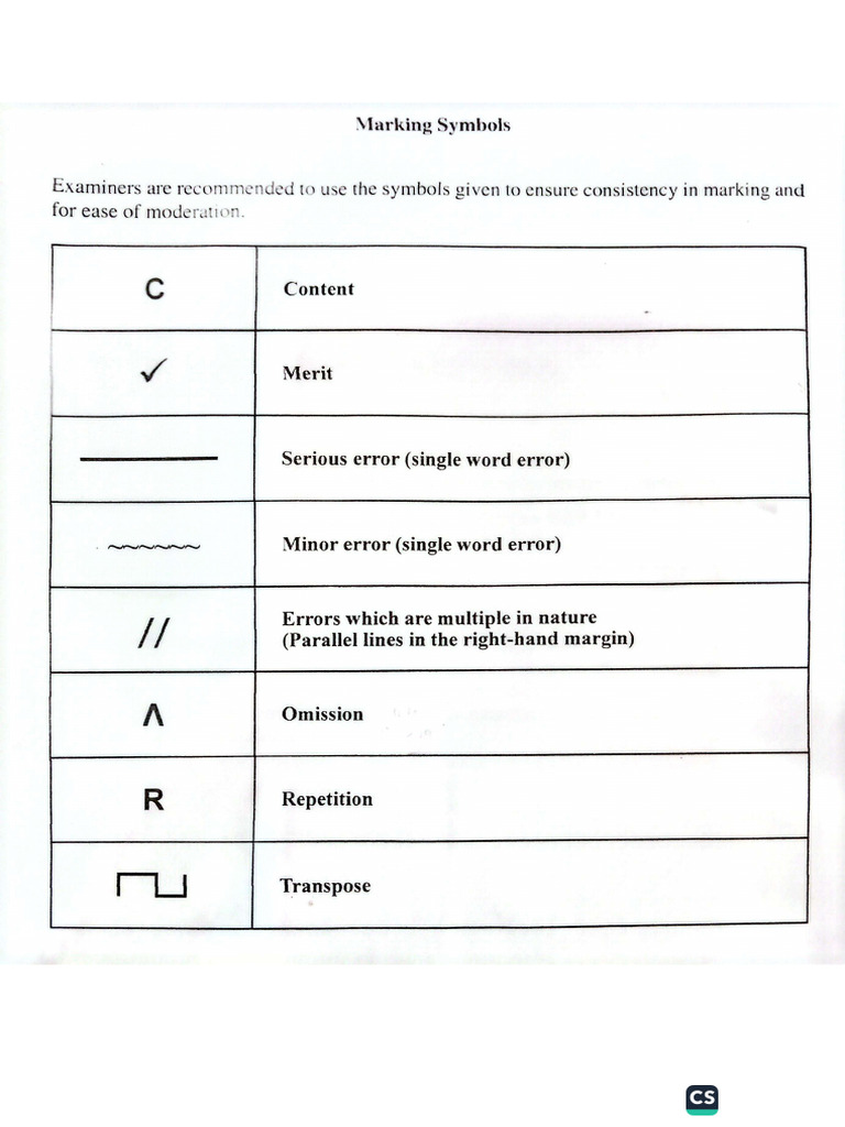 Marking Symbols 11192 | PDF