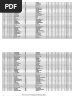 Kenya's 47 Counties and Governors List | PDF | Kenya