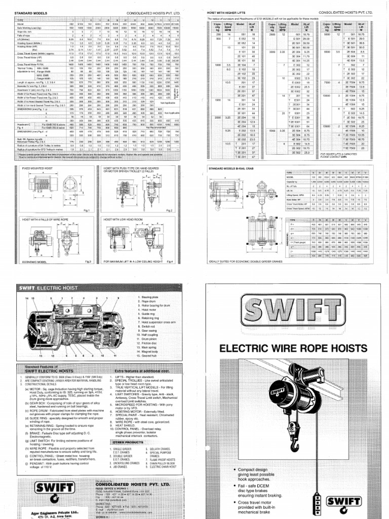 SWIFT - Electric Hoists | PDF