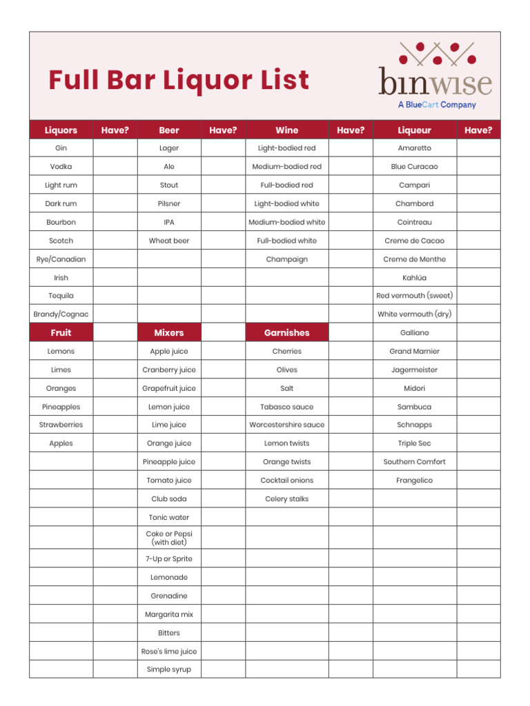 6036cde966c75f1a6e38d396 Full Bar Liquor List | PDF