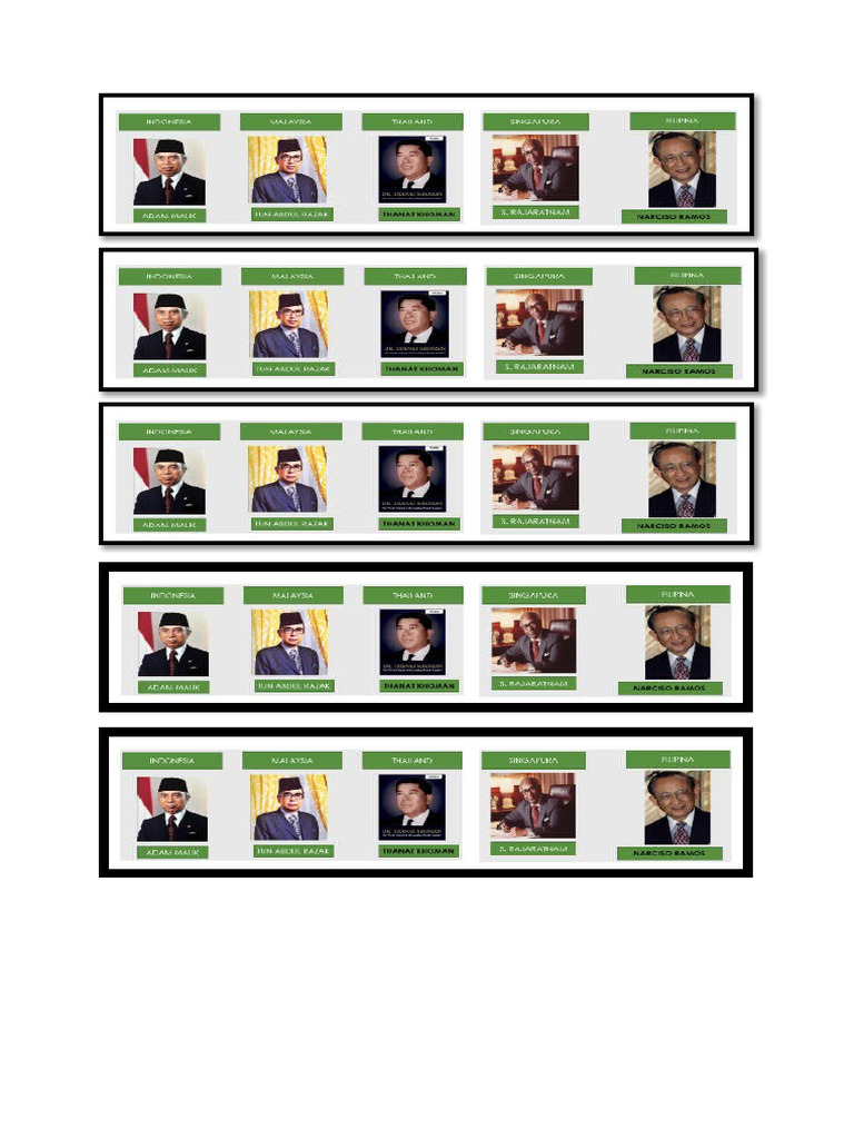 Gambar Tokoh Pendiri ASEAN | PDF