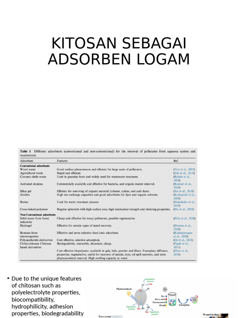 Kitosan Untuk Adsorbsi Logam | PDF | Adsorption | Iron
