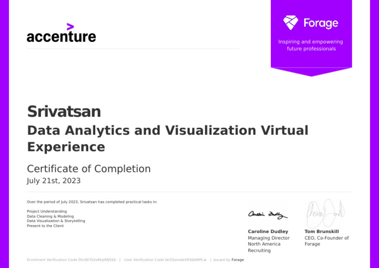 Accenture Data Visualisation and Analytics Certificate From Forage | PDF