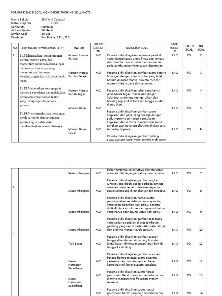 Format Kisi-Kisi Fisika PSAT XI Genap | PDF