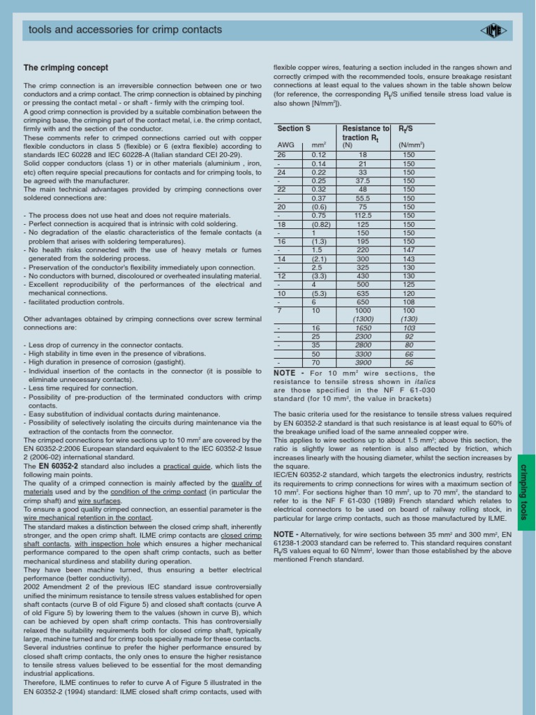 Norma IEC 60352 | Electrical Connector | Electrical Conductor | Free 30 ...