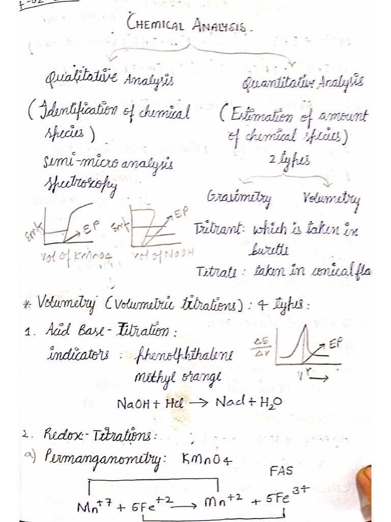 Chem Obs | PDF
