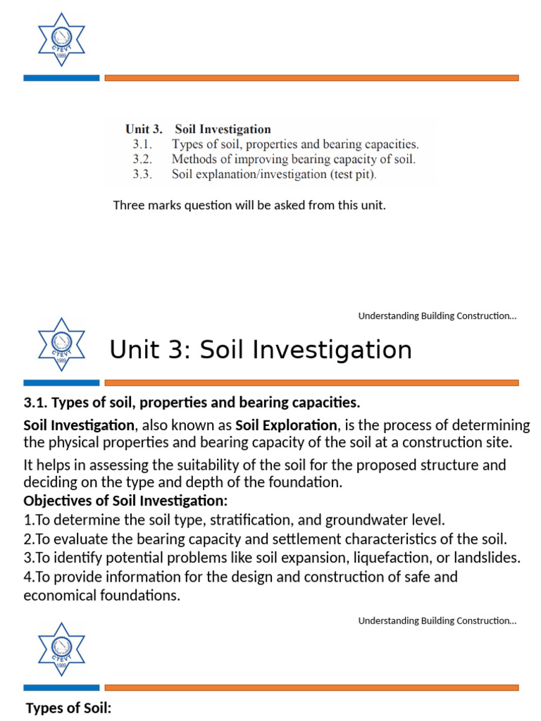 Unit 3 Soil Investigation | PDF | Deep Foundation | Soil