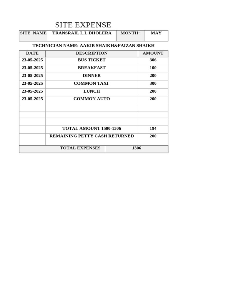 Site Expense | PDF