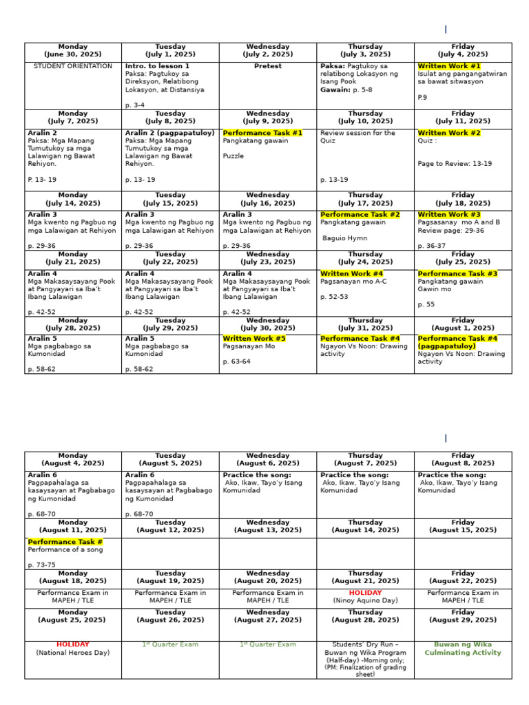 1st Quarter Summary List SY 2025 2026 Makabansa | PDF