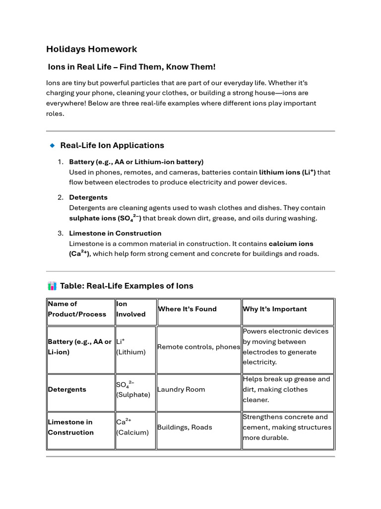 Divyansh Mittal_8 RHD_Ions in Real Life – Find Them, Know Them | PDF ...