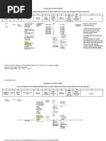 WEB-HALRIS Haryana Jamabandi - Nic.in | PDF