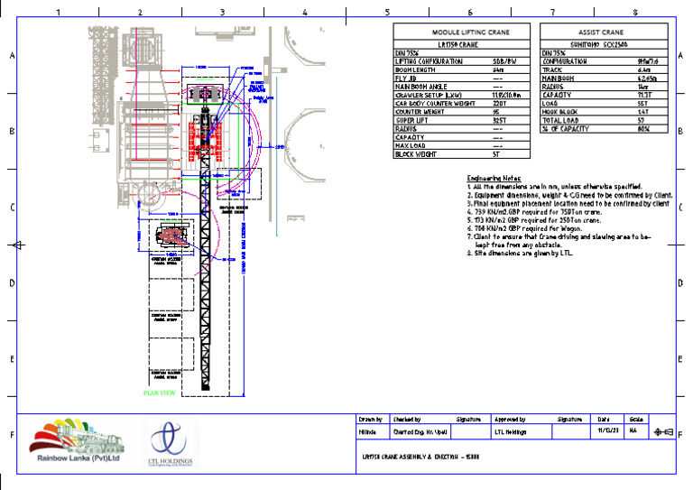 Assist Crane Module Lifting Crane: Hardstand | PDF