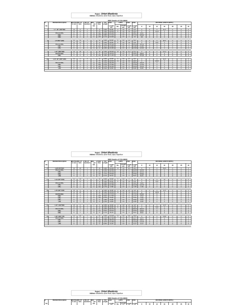 BBS of Columns. | PDF | Metrology
