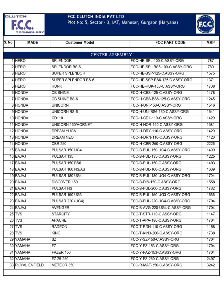 New Price List 01 07 2025 | PDF | Motorcycling