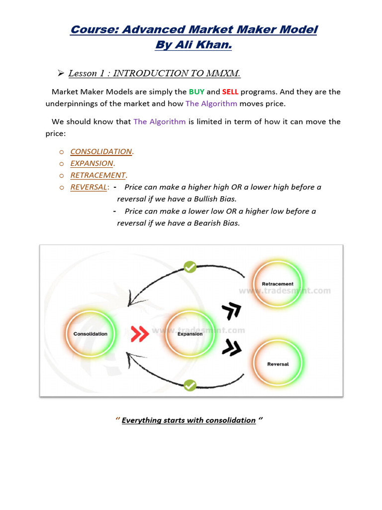 Advanced Market Maker Model Course | PDF | Market Trend | Market Maker