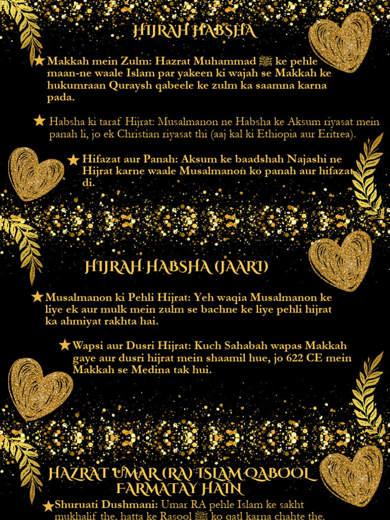 Hijrah Habsha: Musalmanon Ki Pehli Hijrat | PDF