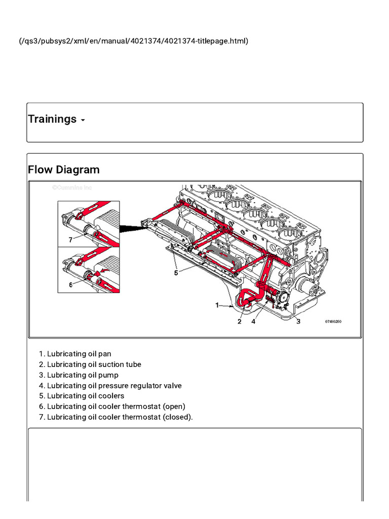 QuickServe Online - (4021374) QSK23 Oil Flow Diagram | PDF