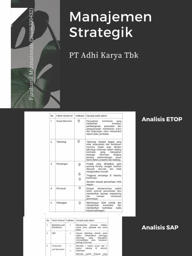 Adhi Karya Farah Man STR | PDF