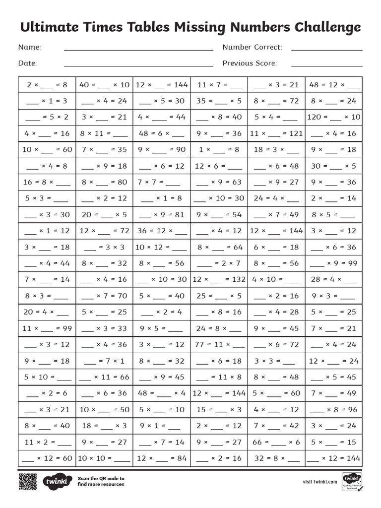 Times Tables Missing Numbers Quiz | PDF | Encodings