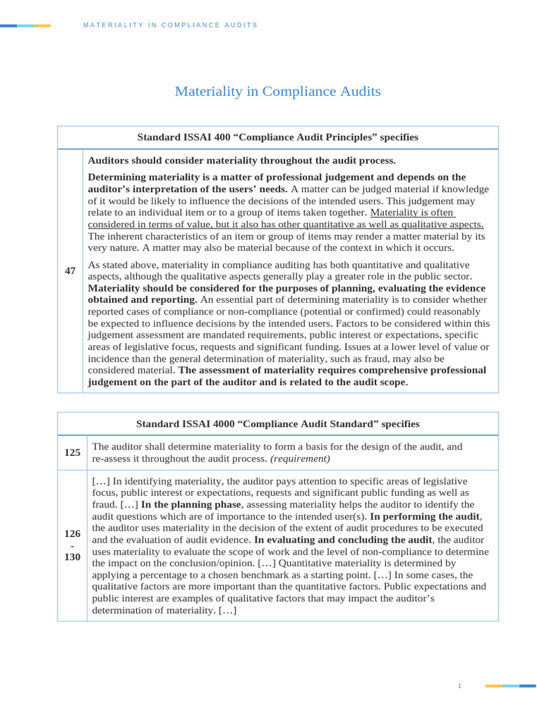 Materiality Financial Audits | PDF | Audit | Business