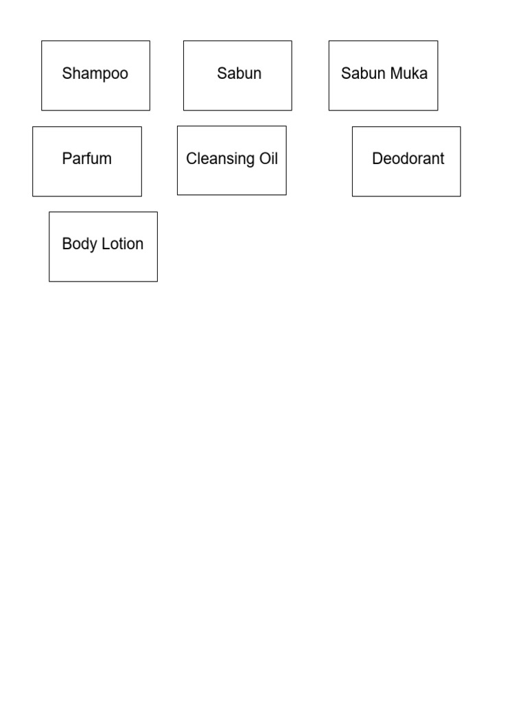 Nama Botol Hana | PDF
