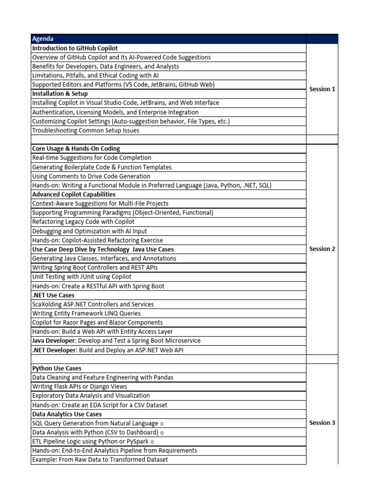 GitHub Copilot 2025: Features & Best Practices | PDF | Data Analysis ...
