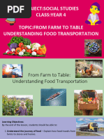 Draw A Flow Chart Showing The Journey of Food From Farm To Plate Stick ...