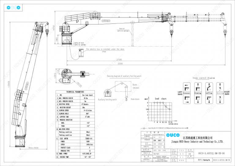 1a.1 Ouco Ga Drawing | PDF