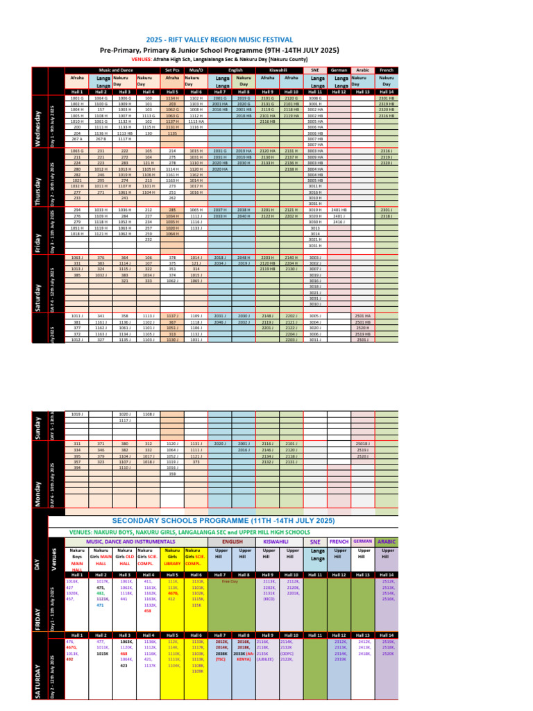 KMF Combined Rift Valley Regional Final Master Programme - 2025 Final PDF | PDF