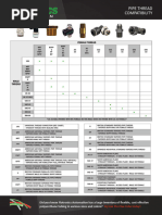 Basic Rules of Pump Piping Design | PDF | Pump | Pipe (Fluid Conveyance)