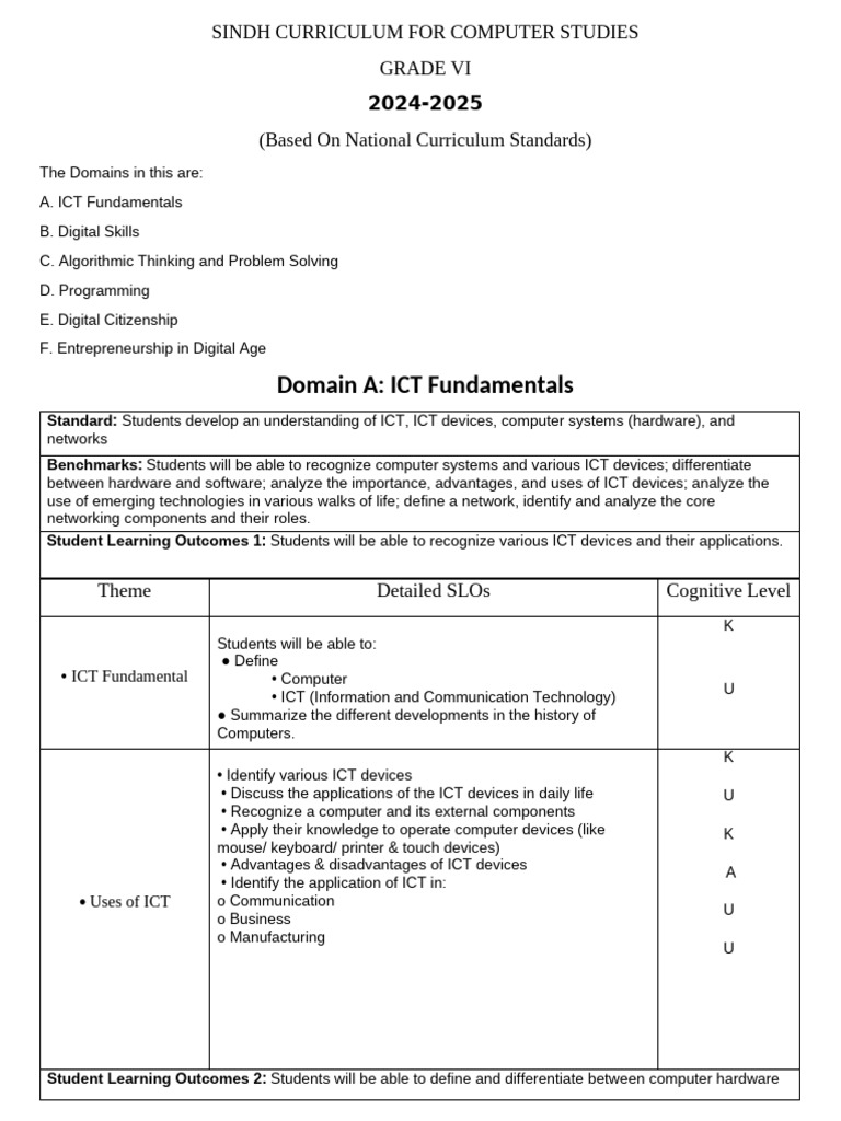 Sindh Grade VI Computer Studies Curriculum | PDF | Operating System ...