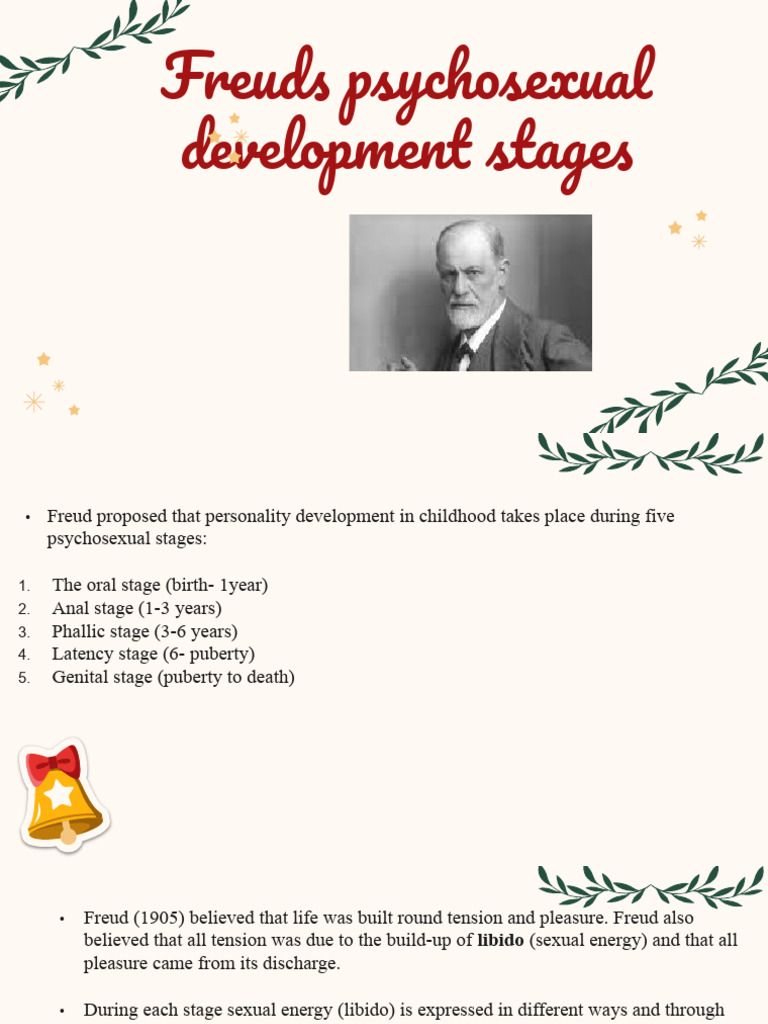 TOPIC 4 - Freuds Psychosexual Stages | PDF | Unconscious Mind ...