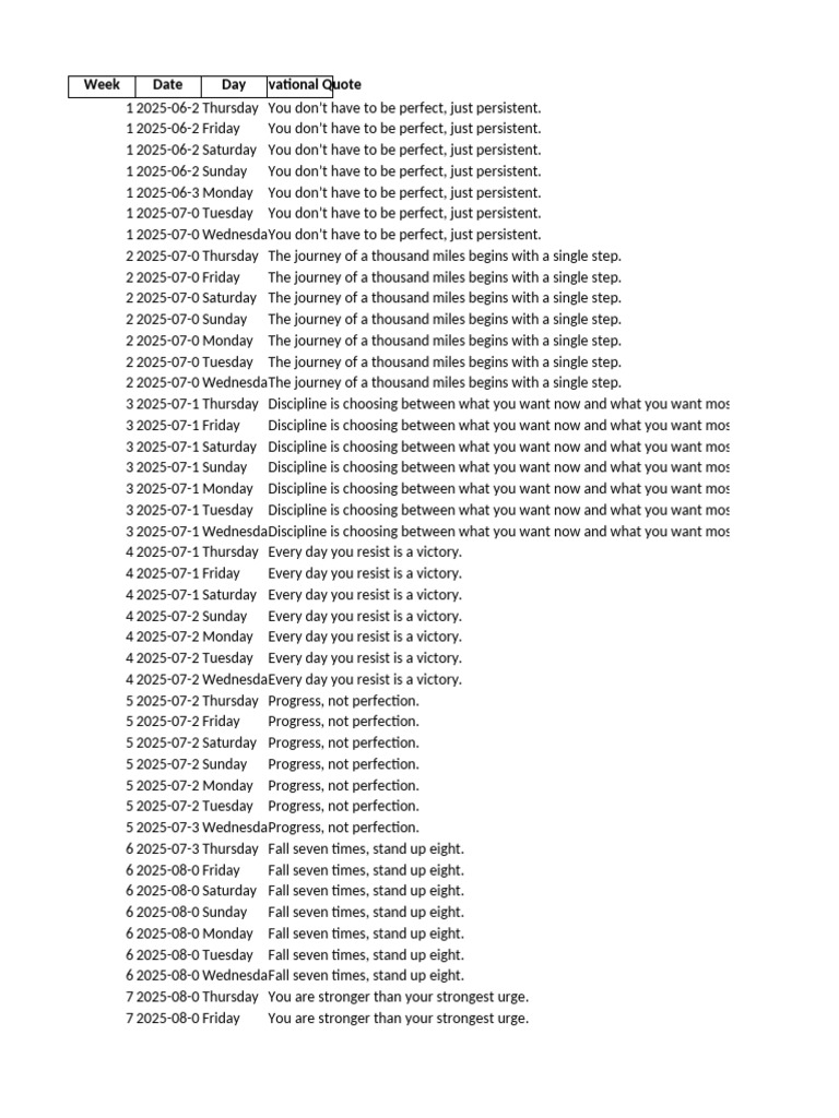 10 Week Calendar With Quotes | PDF