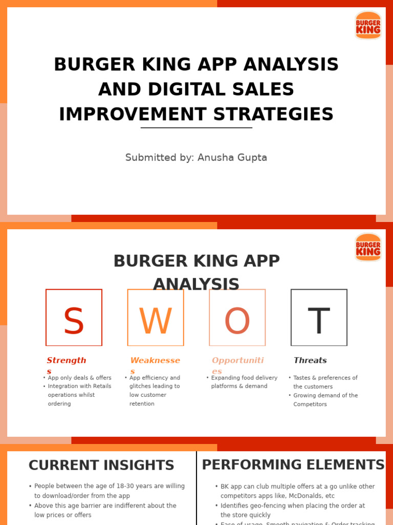BK App - Anusha Gupta | PDF | Mc Donald's | Marketing