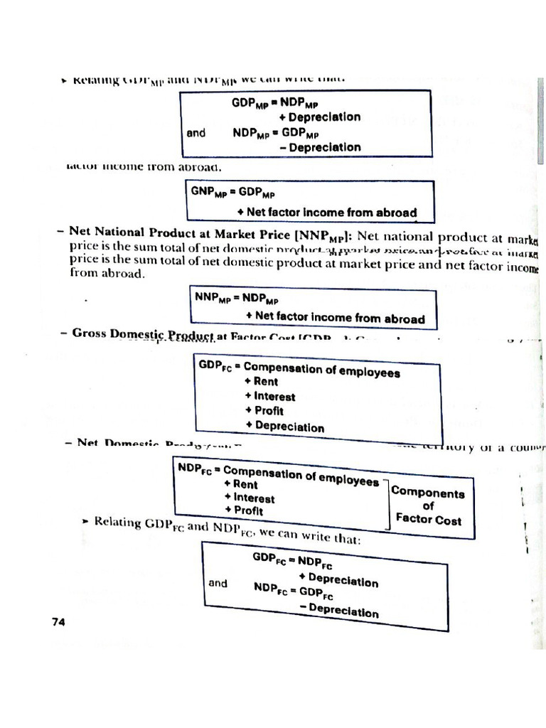 Class 12 Eco National Income Formulas | PDF