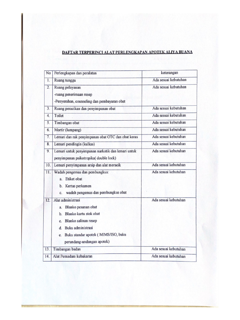 Sarana Prasarana | PDF