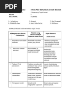 Tabel Proyek Inovasi - DWI INDRA | PDF