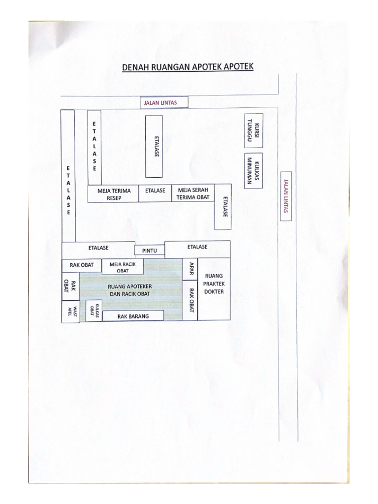 Denah Ruangan Apotek | PDF
