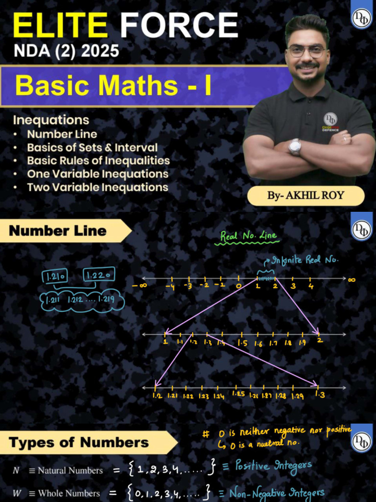 Basic Mathematics - I (Lecture Notes) - 59675527 - 2025 - 06 - 05 - 13 ...