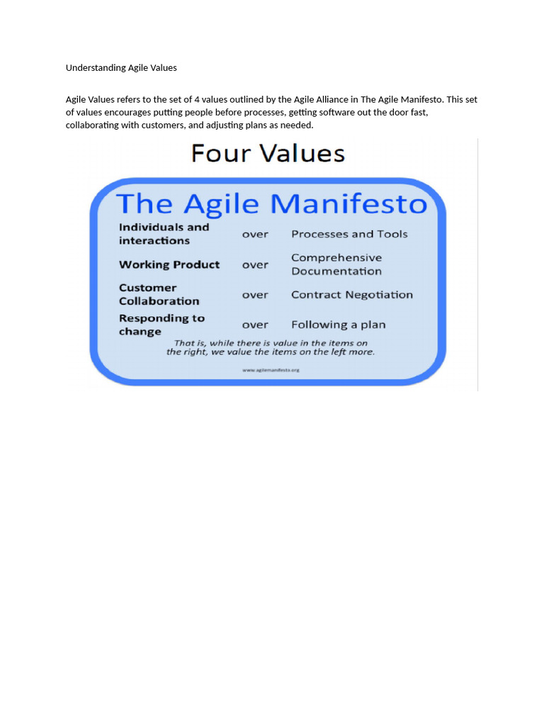 Understanding Agile Values1 | PDF